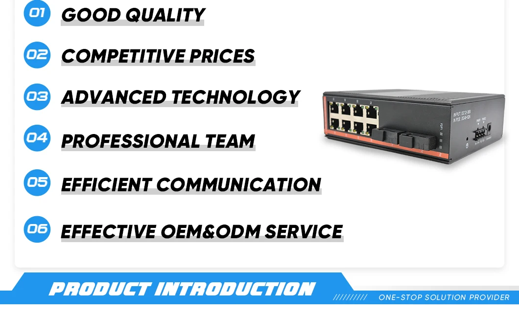 Grx-isy120-2f8t Optical Fiber Transceiver 8/16/12/24 Optical ...