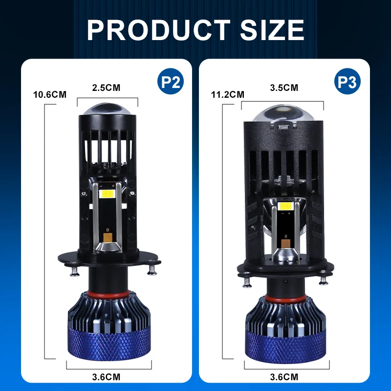 Mini H4 LED Lens Canbus H4 Lens LED Projector Headlight