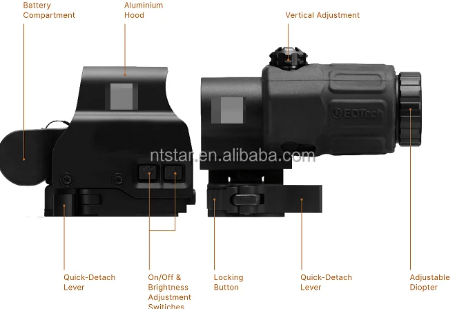 Combination Tactical 558 Red Dot And G33 Multiplier Waterproof ...