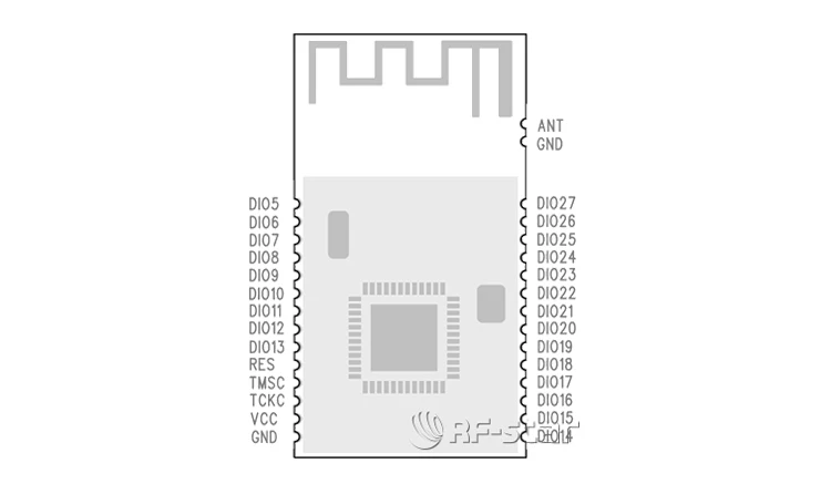 Ti Cc2652p7 Multiprotocol 2.4 Ghz Zigbee Matter Thread Bluetooth Low ...