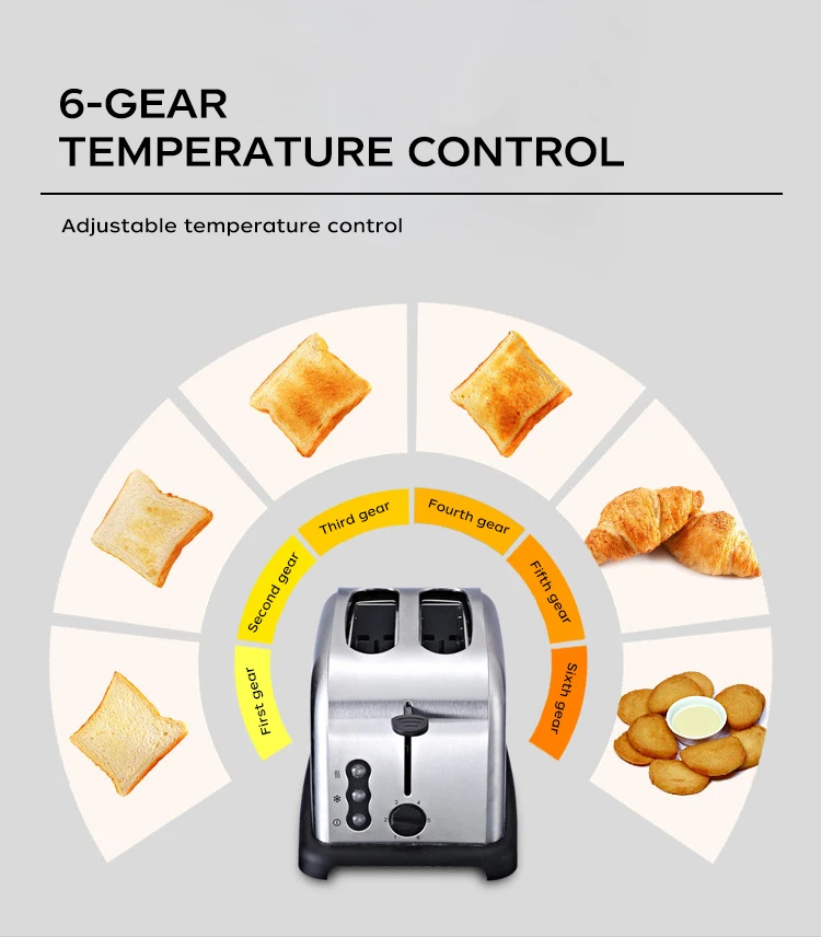 Small Sandwich Making Bread Dogs Broiler Diggity Maker Best Commercial ...