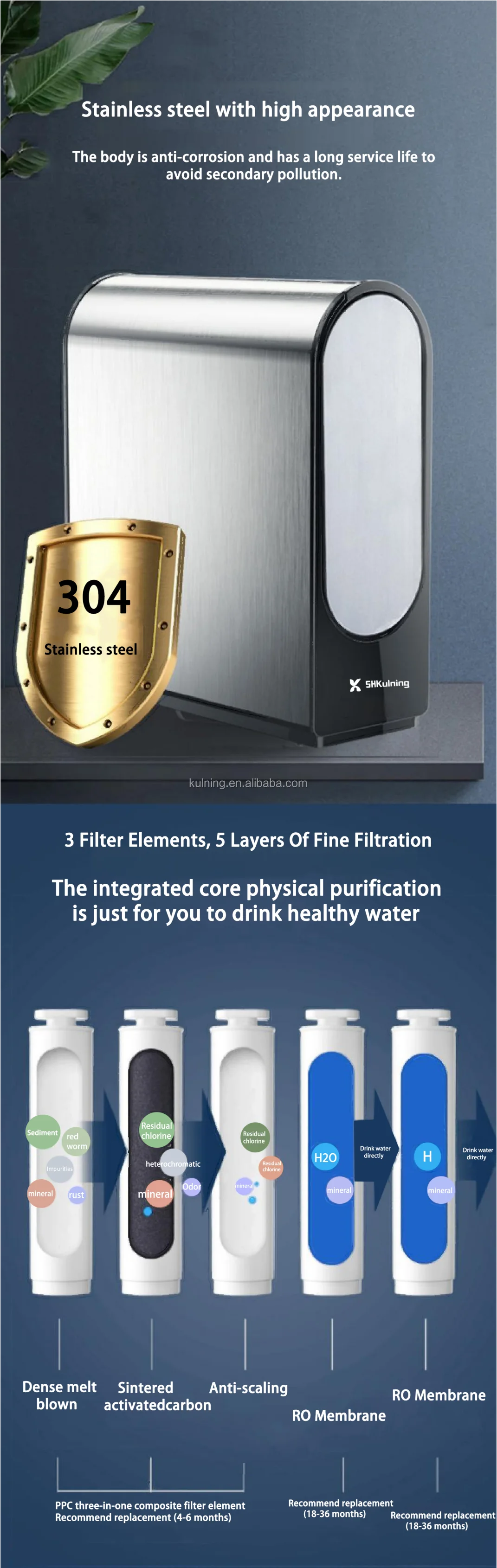 Direct Flow Slim 800g RO Water Purifier with Smart Faucet