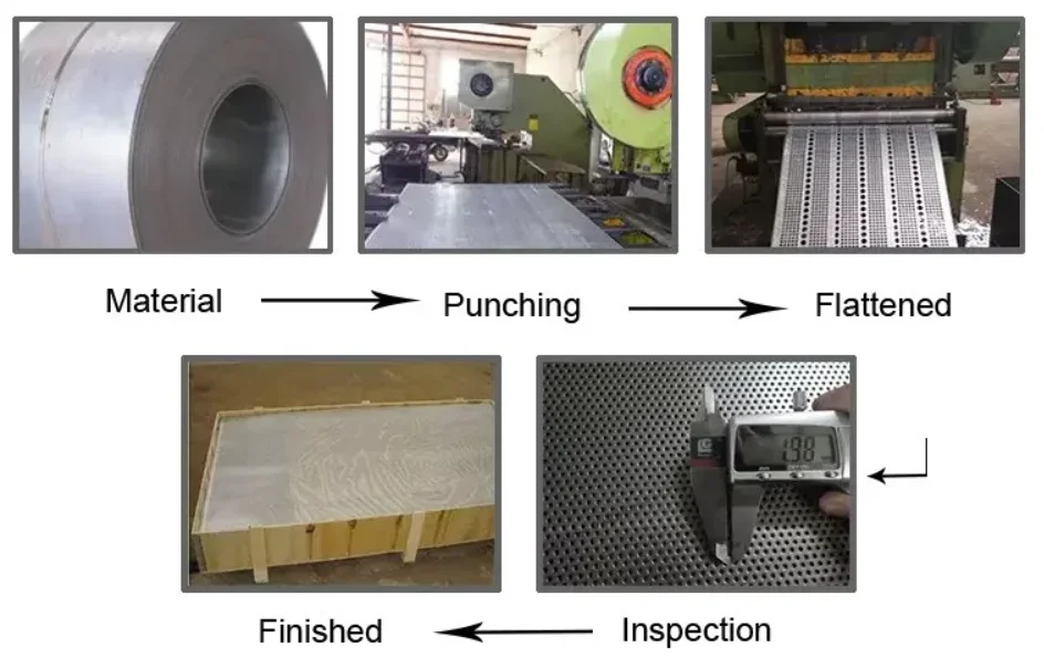 Perforated Metal Mesh Perforated Sheet Punching Hole Mesh - Buy ...