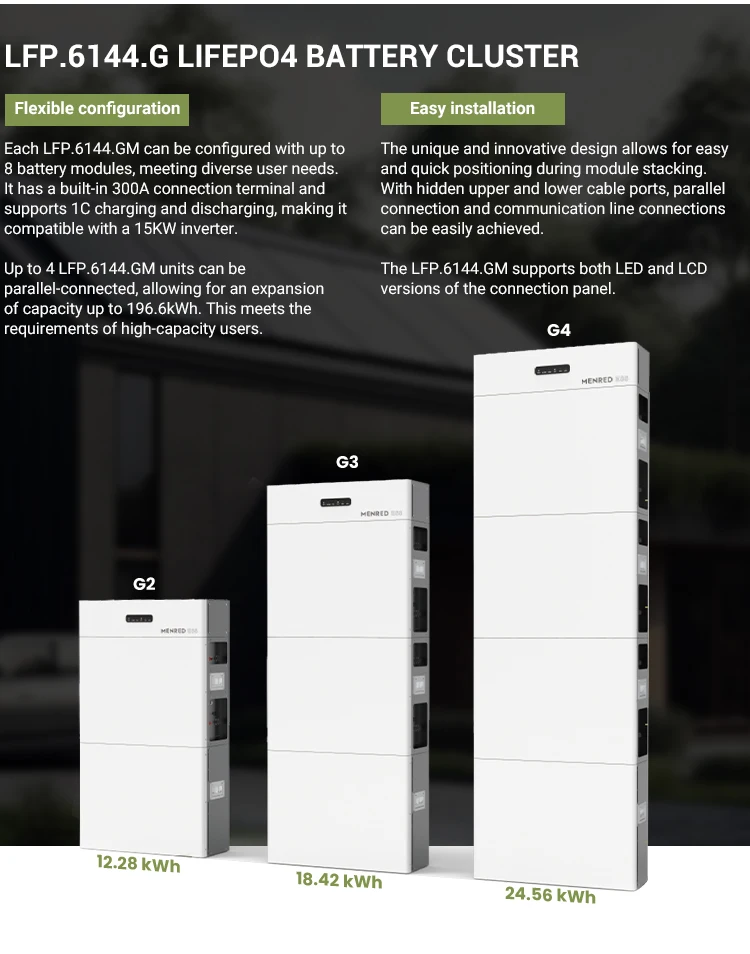6000 Times Cycles Powerwall Lithium Batteries 48v 200ah