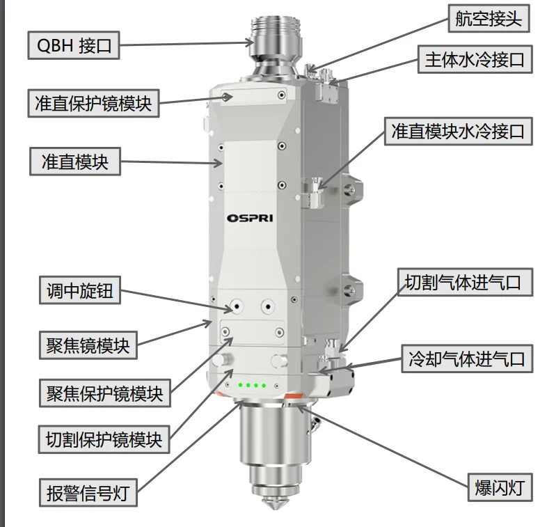 OSPRI Manual Focusing Laser Cutting Head LC218 2KW