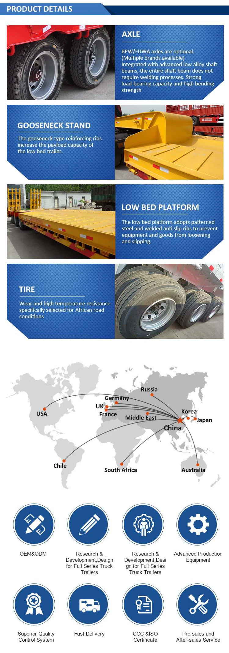 Three Axle Six Bridges Semi-trailer Flatbed Truck Heavy Low Bed Plate ...