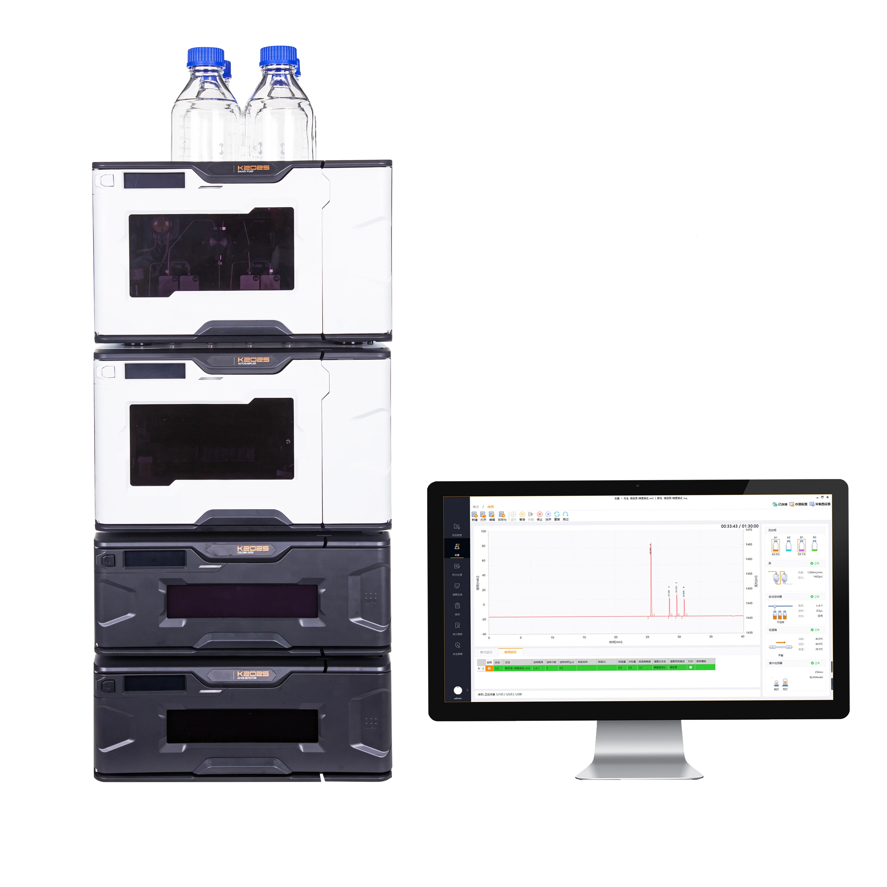 Laboratory Equipment High Performance Liquid Chromatography Precision ...