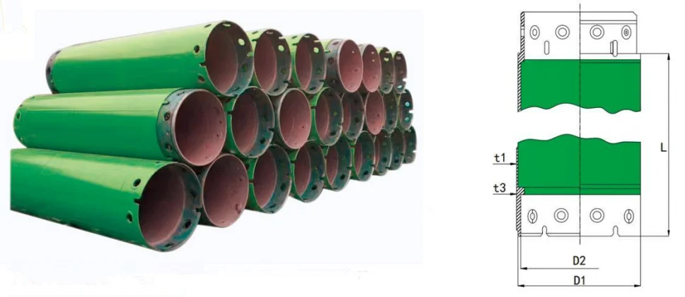 2024 Factory Piling Tools Casing Driver Adapter Joint Shoe Teeth For ...