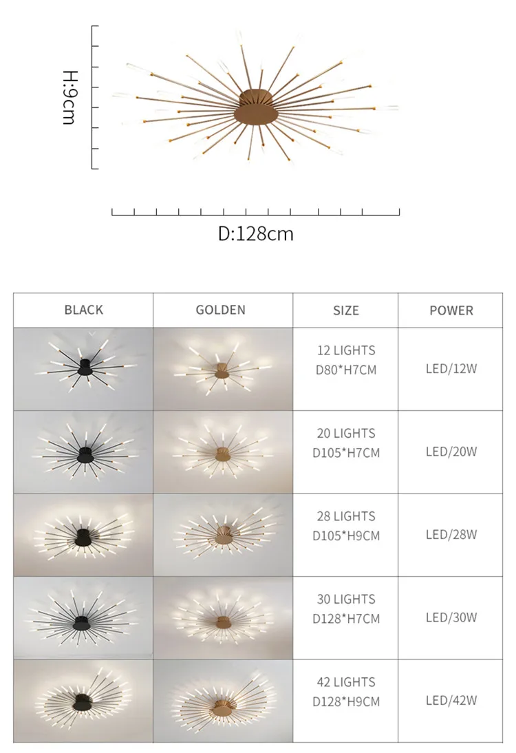 Modern Interior Lighting Acrylic Creative Firework Led Ceiling Light ...