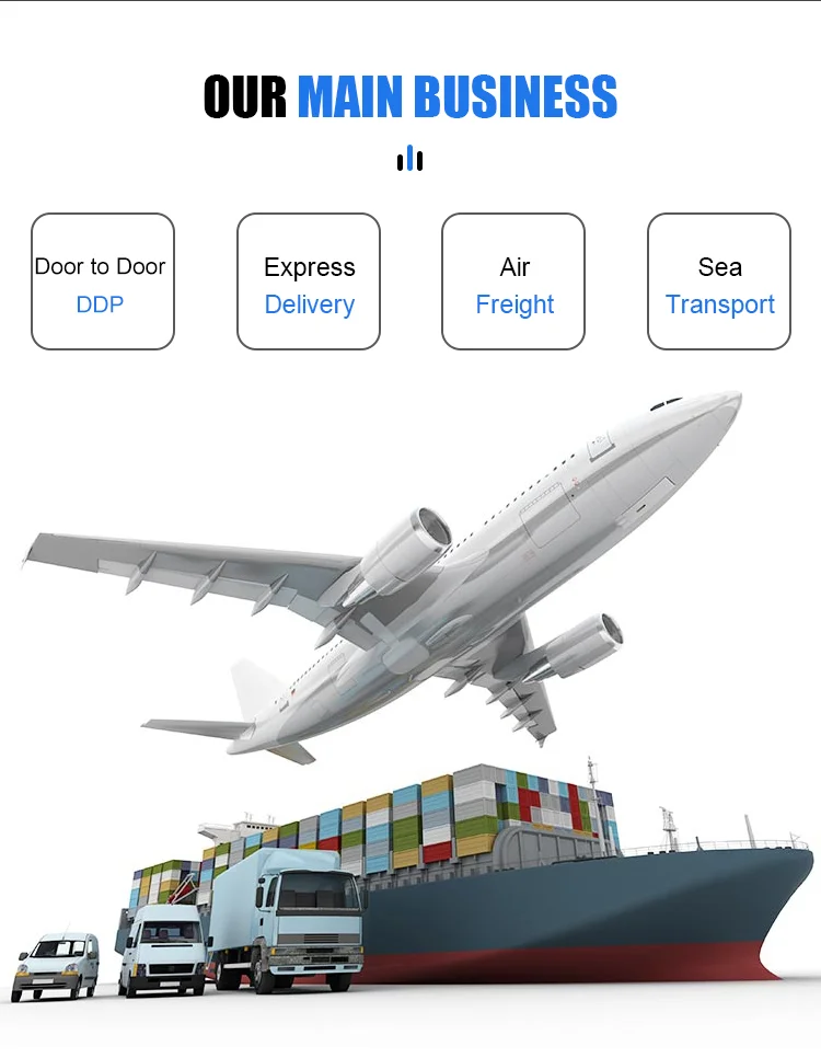Alibaba Free Shipping Worldwide - Door-to-Door Delivery