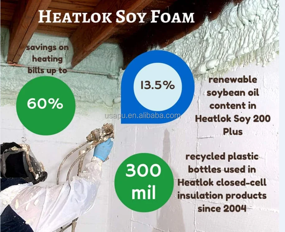 40kg/m3 Closed Cell PU Foam - Quality Polyurethane Liquid