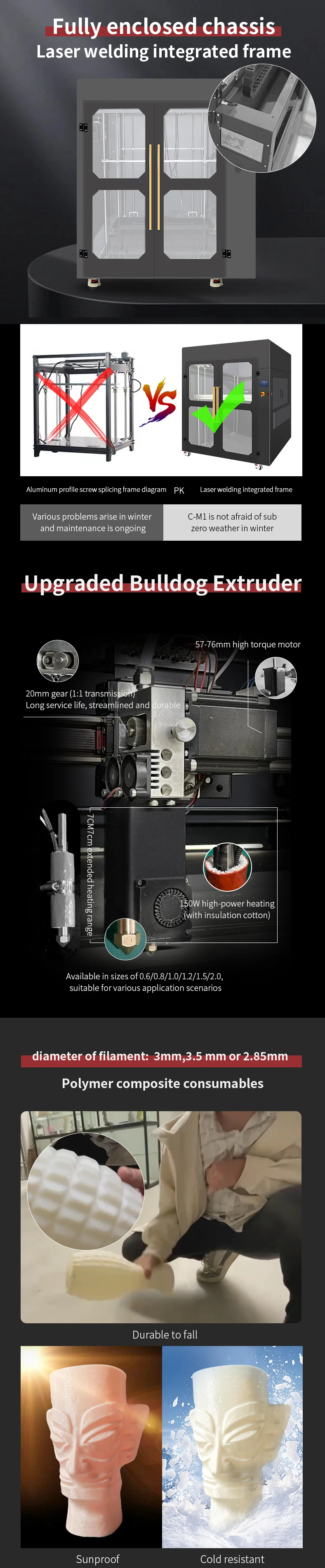 CBOT3D 1000x1000x1000mm 3D Printer - High Speed & Quality