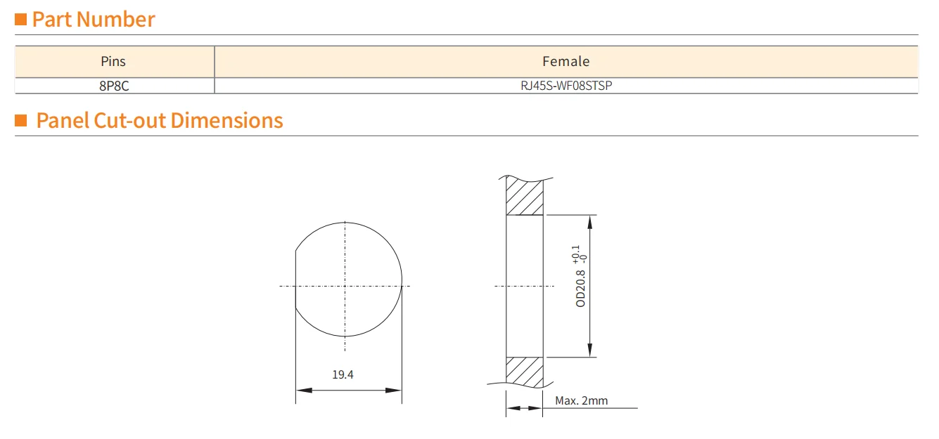 Finecables Waterproof Rj45 8p8c Panel Mount Rj 45 Female Socket ...