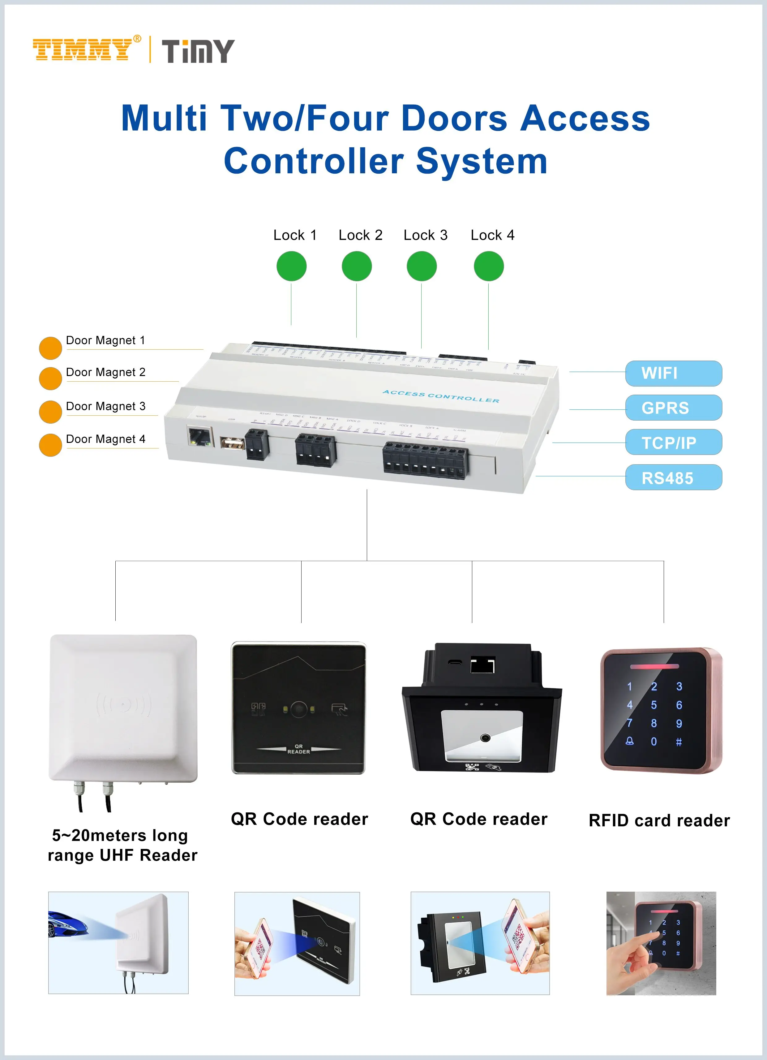 4 Door Access Control - Secure Your Puertas Con Control De Acceso