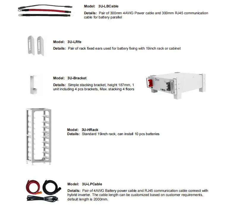 Deye Lithium Ion Batteries Pack 10kw 48v 51.2v 100ah 200ah Rack Mount ...
