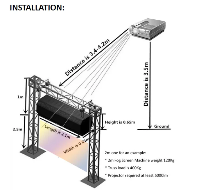 3D Fog Screen Machine - 2m Fog Screen Price & Customization