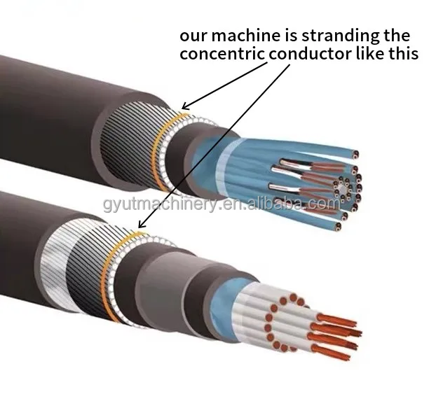 72 Fine Concentric Copper Wire Bunching Machine,Good Price Concentric ...