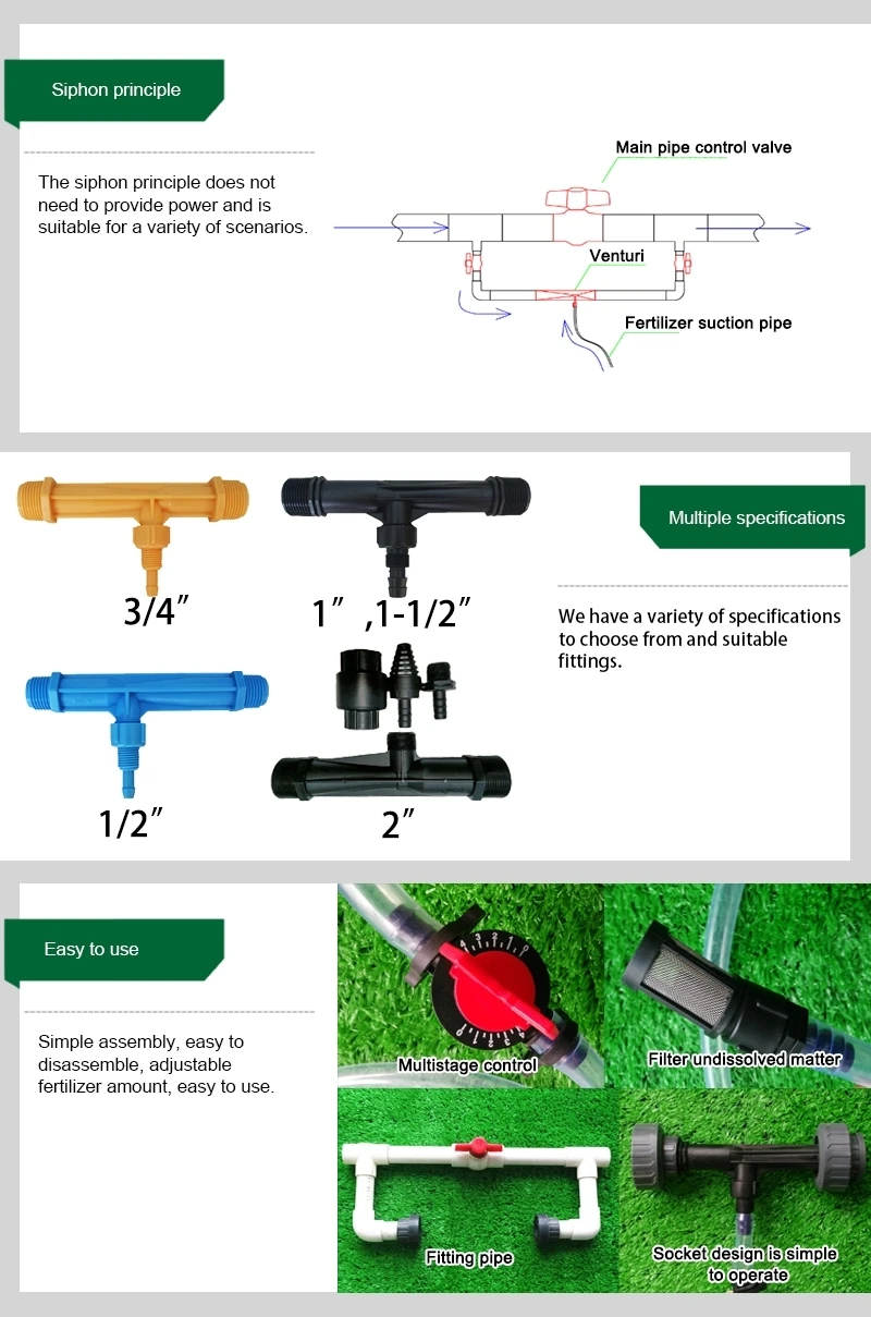 Effective Fertigation Venturi Fertilizer Injector - Buy Venturi ...
