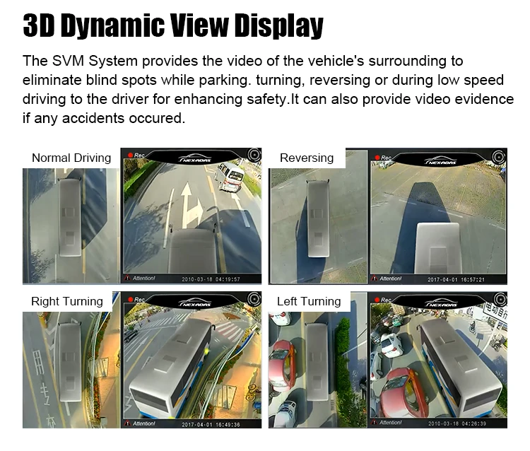 3d Bird View Car Camera System Birds Eye Caravan Ahd Truck Bus ...