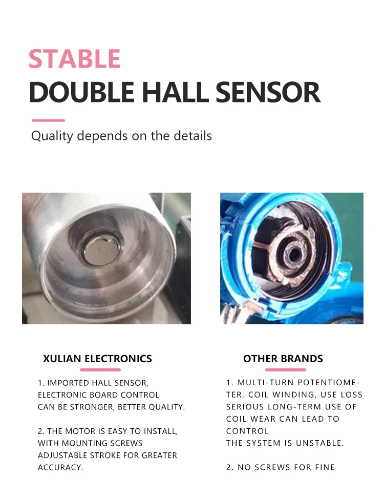 X-Y Joysticks Wireless Crane Remote Control - DINGHUI/XULIAN