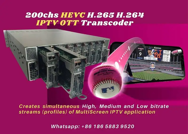 Carrier-grade 8k 60fps Hevc Video Solution 4*12g-sdi Encoder Support ...