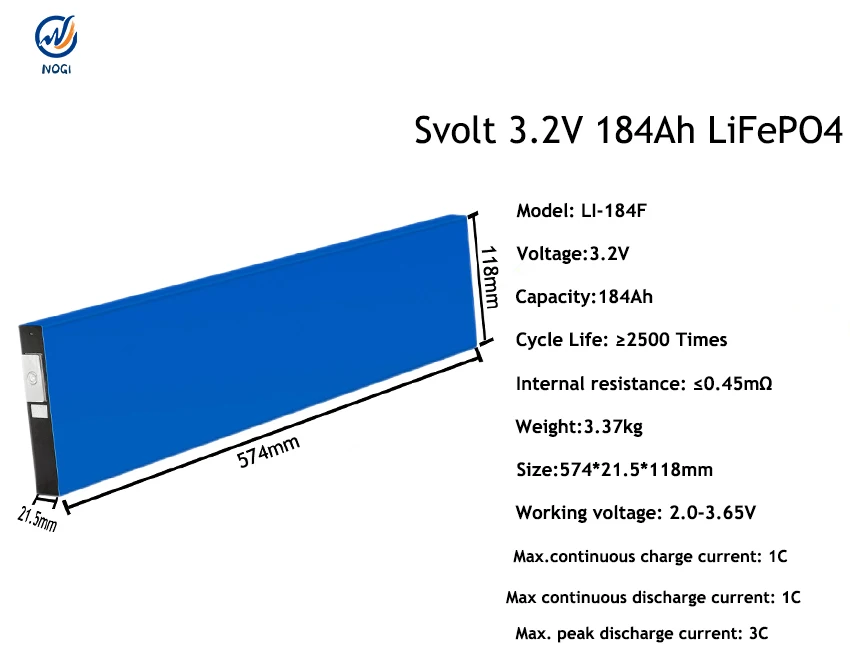 Svolt Blade Cells 3.2V 184ah - High Performance Batteries