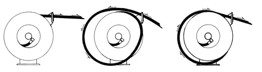 Empty Cable Reel - Auto Rewind & Spring Loaded Mechanism