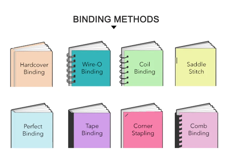China Printing Company Professional Custom Promotional Flyer Pamphlet ...
