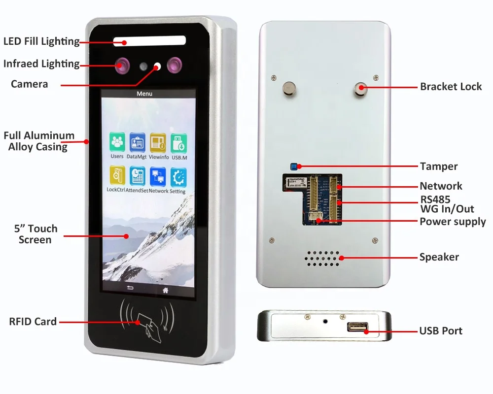 INJES Dynamic Face Recognition System for Security & Access Control