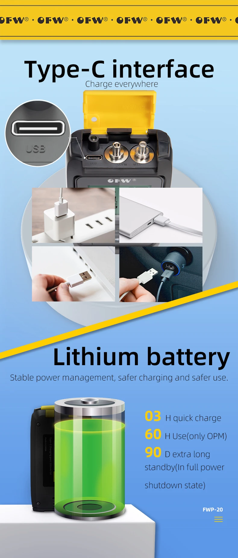 Opm Fiber Power Meter Opm Vfl Rj45 Led Light Rechargeable Multi ...