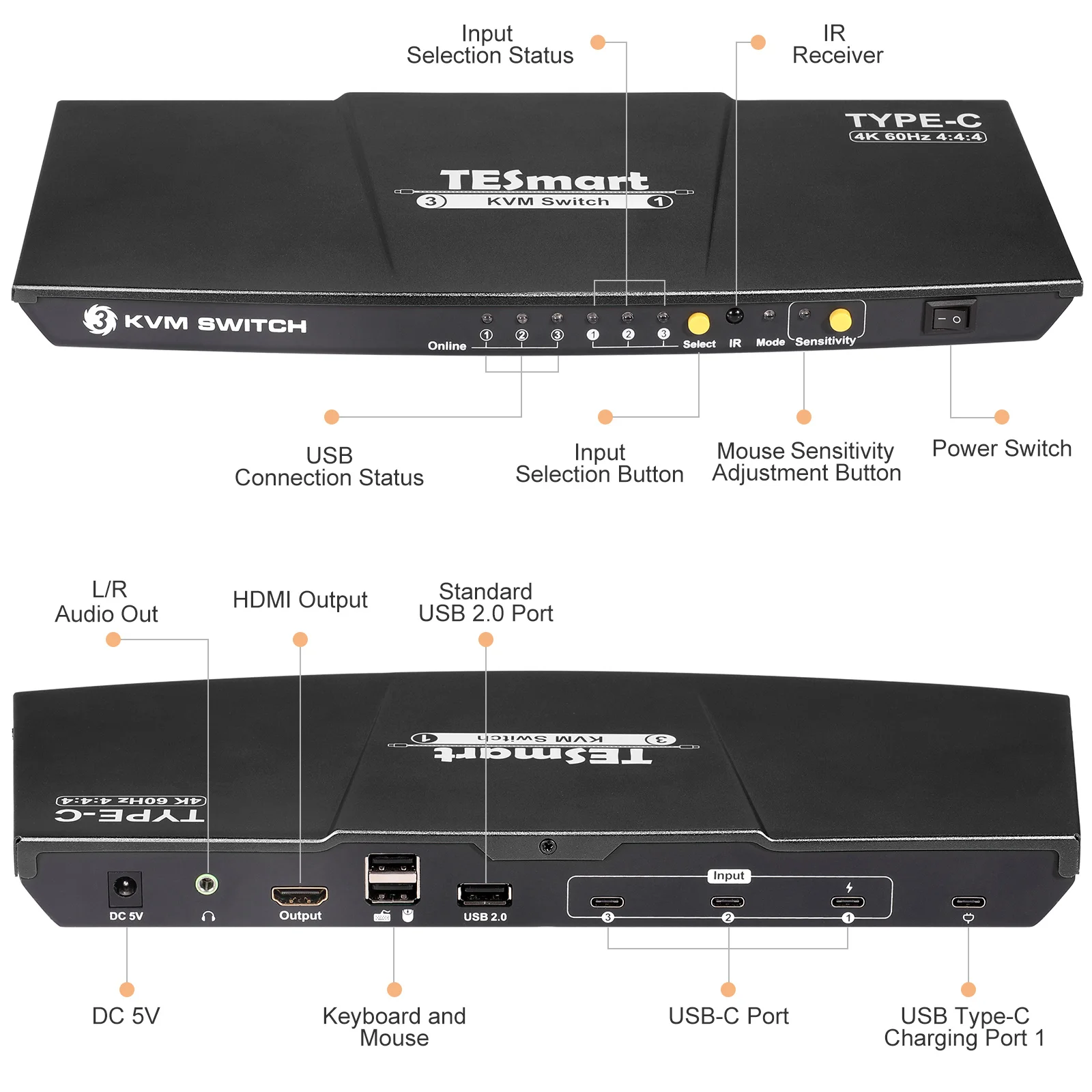 Tesmart Hot Selling Input 3 Usb-c Output 1 Hdmi Kvm Switch Edid Hdcp 2. ...