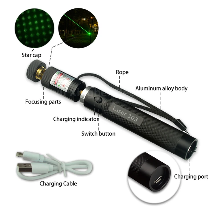 Portable Usb Charging Green Laser Pointer Manufacturer Direct Selling ...