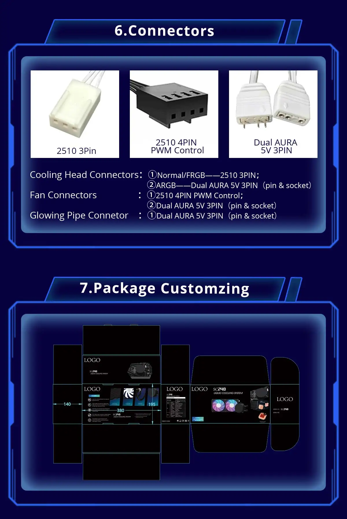 SAMA SM420 LCD PRO - Efficient All-in-One CPU Water Cooler