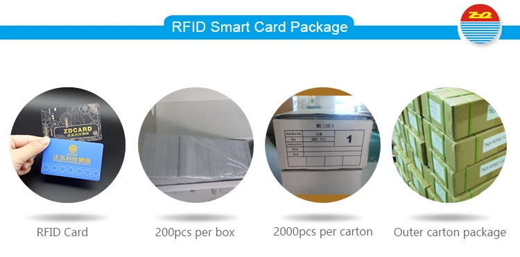 Custom Print Fudan 1k 13.56mhz 85.5*54mm Fm11rf08 F08 Pvc Nfc Rfid Card ...