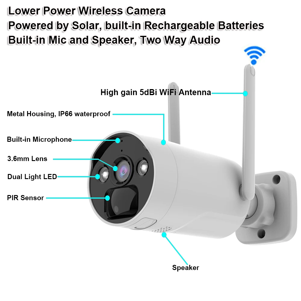 4ch Wifi Camera Nvr Kit 10.1inch Monitor Solar Power Rechargeable Battery Two-way Audio 4mp Home ...