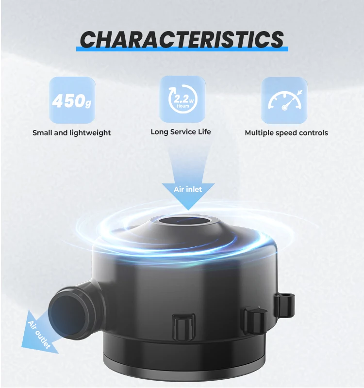 24VDC Brushless Fan Blower for Laser Cooling & Pain Reduction