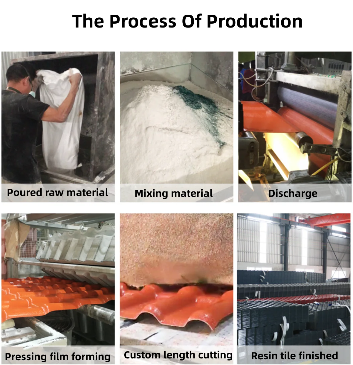 Modern Corrugated Sheet Roman Tile Pvc Roof Accessories Royal Plastic ...