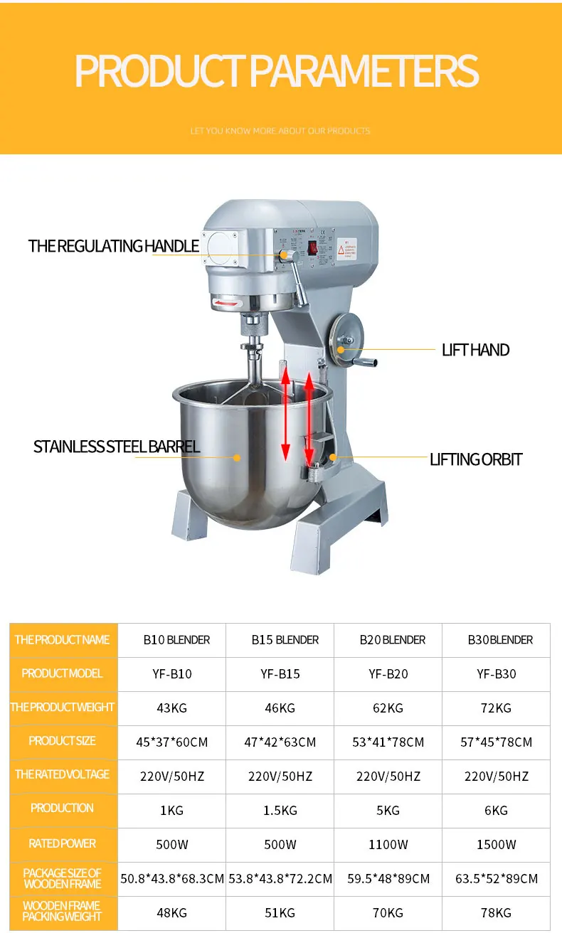 Dough Mixer 25kg Big Spiral Pizza Bread Flour Dough Mixer Machine Dough ...