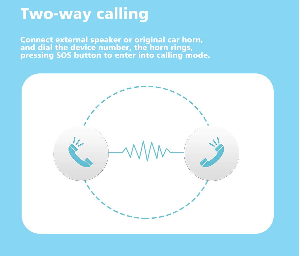 4g Id Card Gps Tracker Gps Trackers For Kids Wireless Campus Card Sos ...