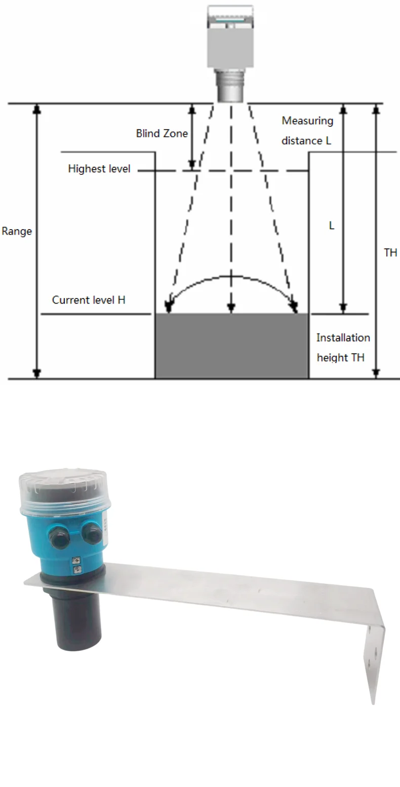 Contactless 4-20ma Rs485 Ultrasonic Water Liquid Level Sensor - Buy ...