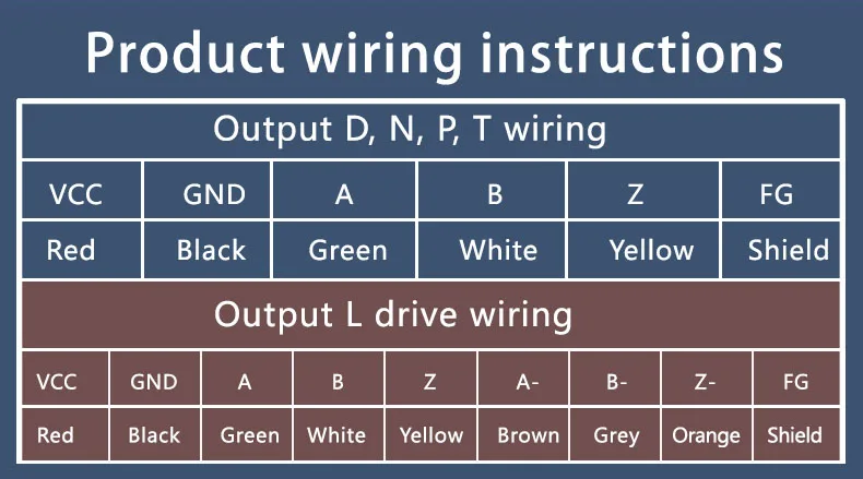 Draw-wire Encoder Linear Potentiometer Position Sensor Ha40s-600mm ...