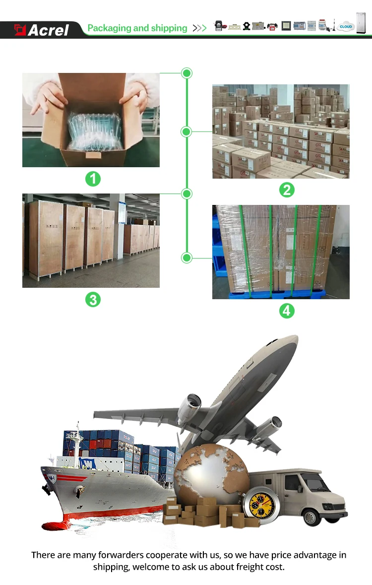 Acrel Split Core Current Transformer 20a/5ma Manufacturer Factory ...