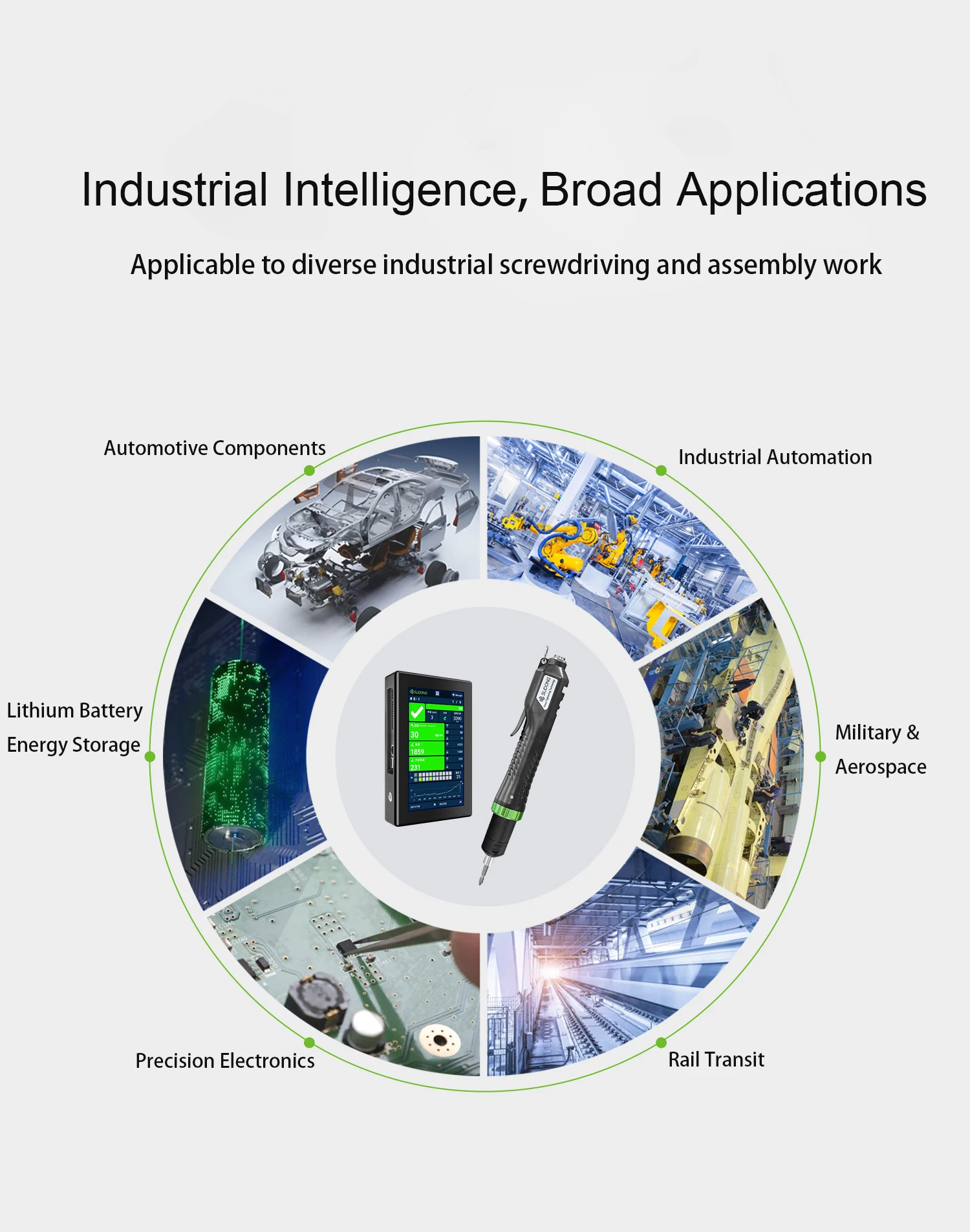 Industrial Servo Transducer with Touch Display | Open Protocol ...