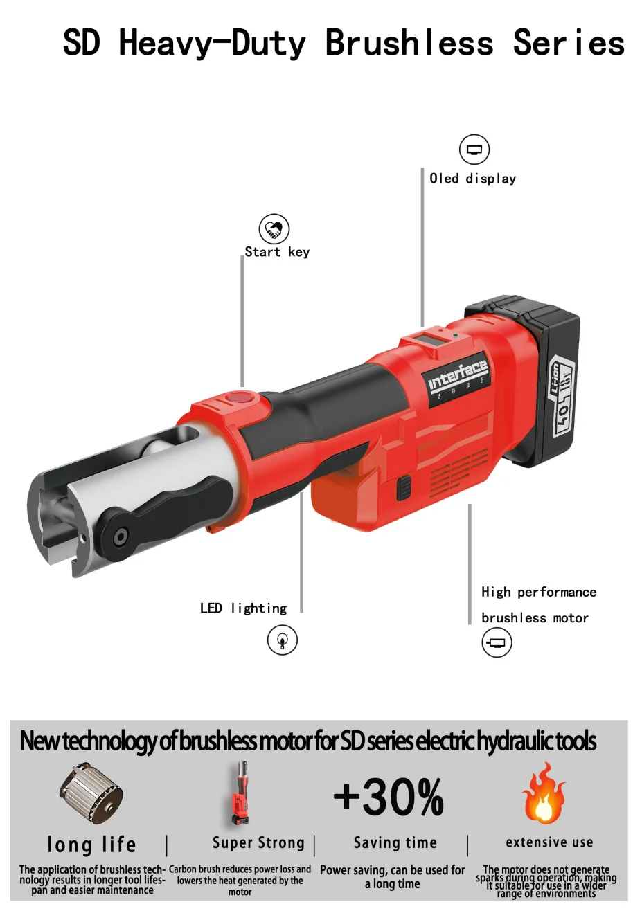 SD1550 110V- 240V Hydraulic Crimping Tool in Electrical Pipe Press ...