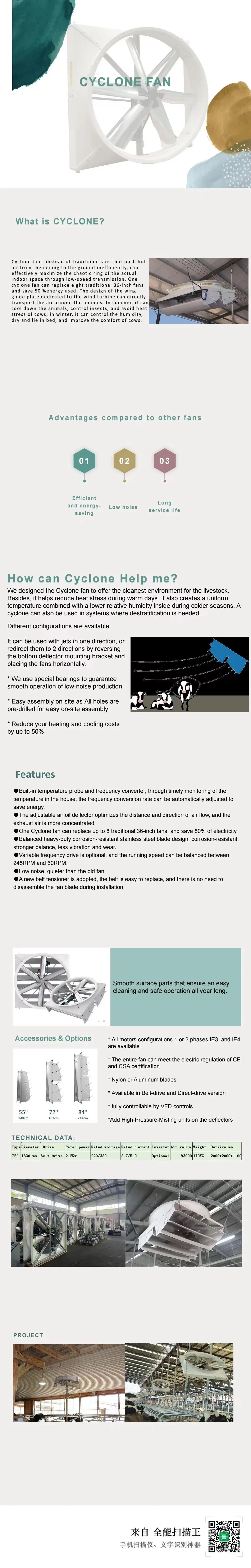Recirculating Fans for Efficient Ventilation in Dairy Farms