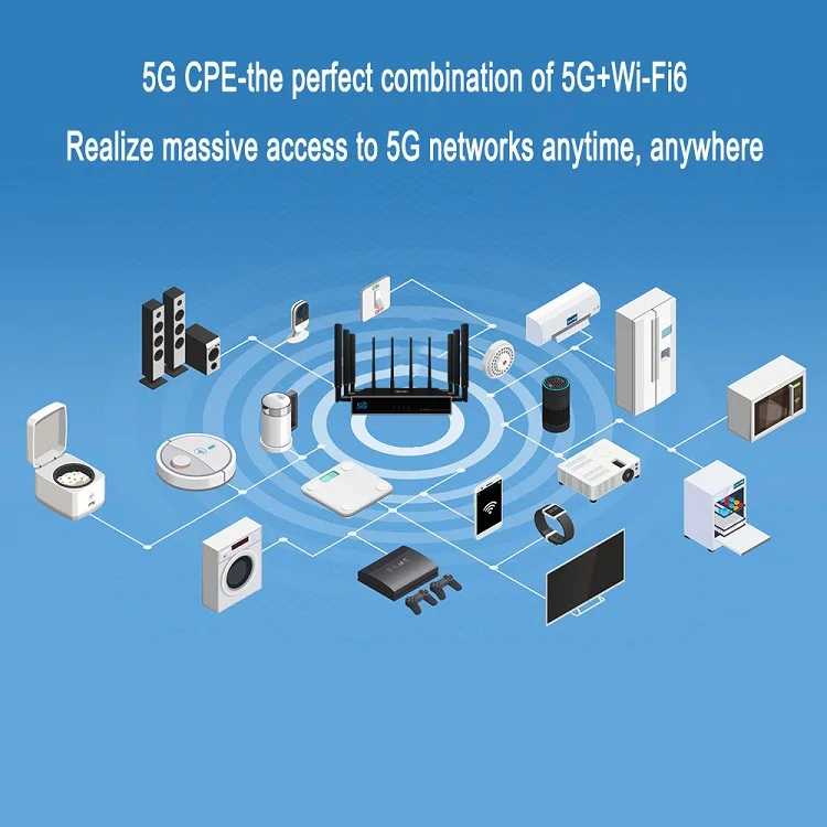 Gigabit 5G WIFI6 Router - Efficient Home & Enterprise Solution