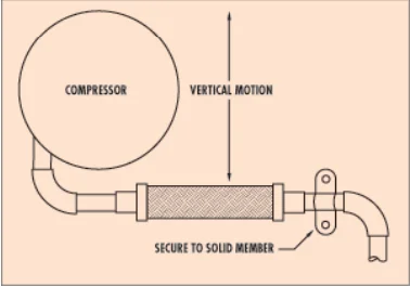 Refrigeration Compressor Unit Part Stainless Steel Va Models Free ...