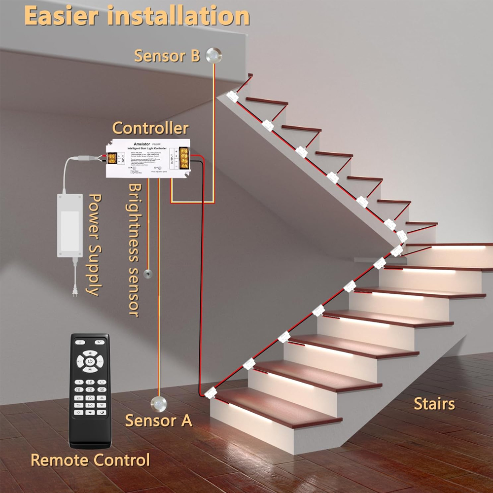 Smart Motion Sensor Stair Light Step Lighting Kit 24V Dimmable LED ...
