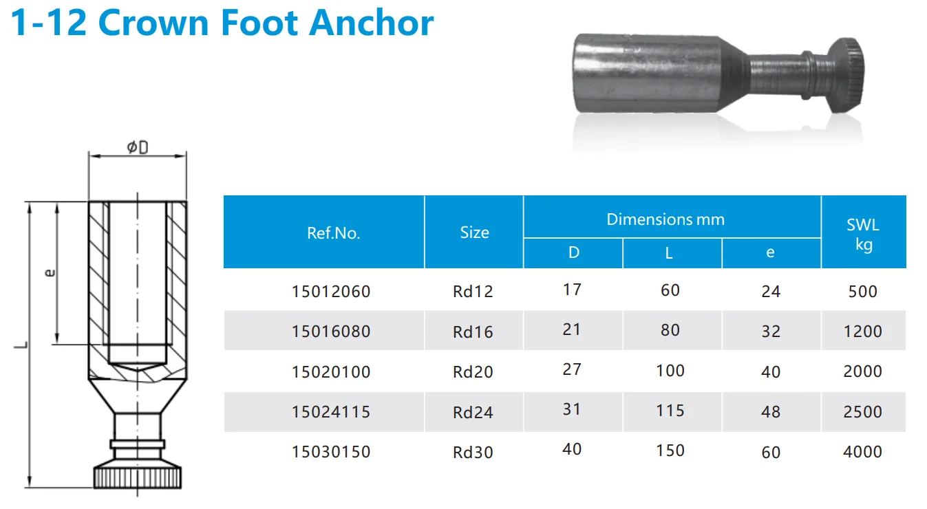 Factory Direct Precast Concrete Thread System Crown Foot Anchor For ...
