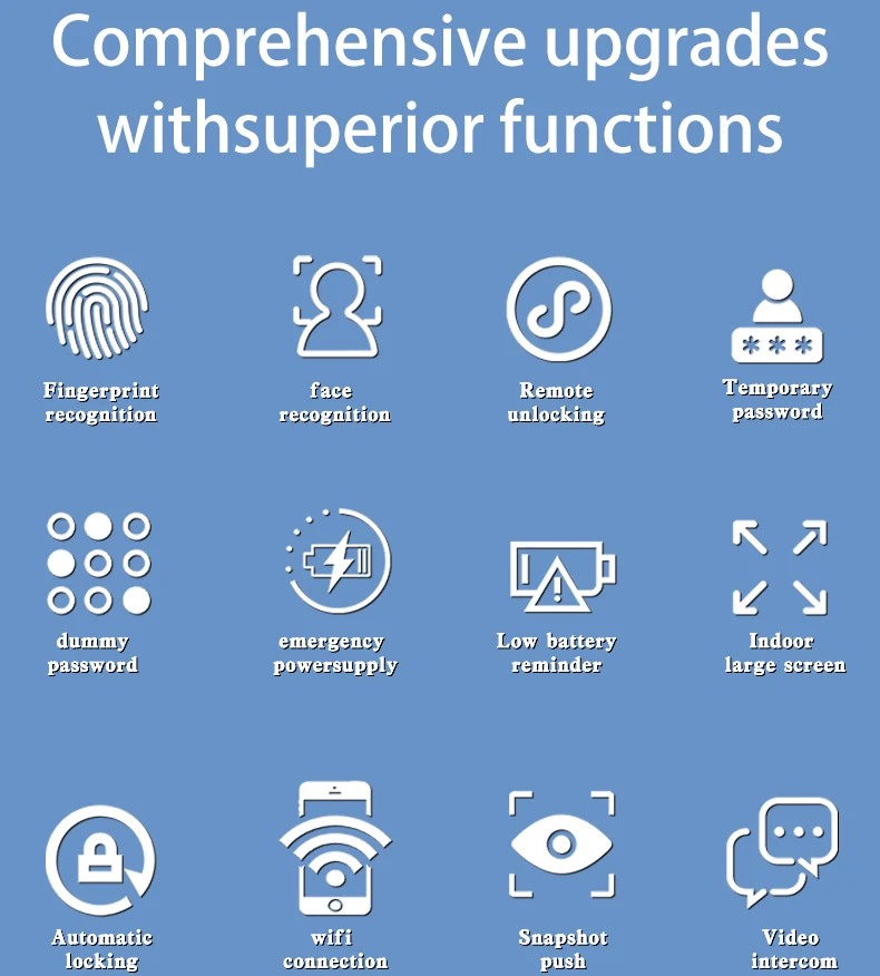 3d Facial Intelligent Lock Visual Intercom Remote Unlocking Wifi ...